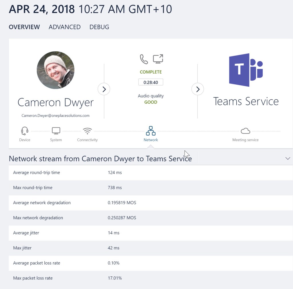 Microsoft Teams Call Analytics Portal in Office 365 – Cameron Dwyer