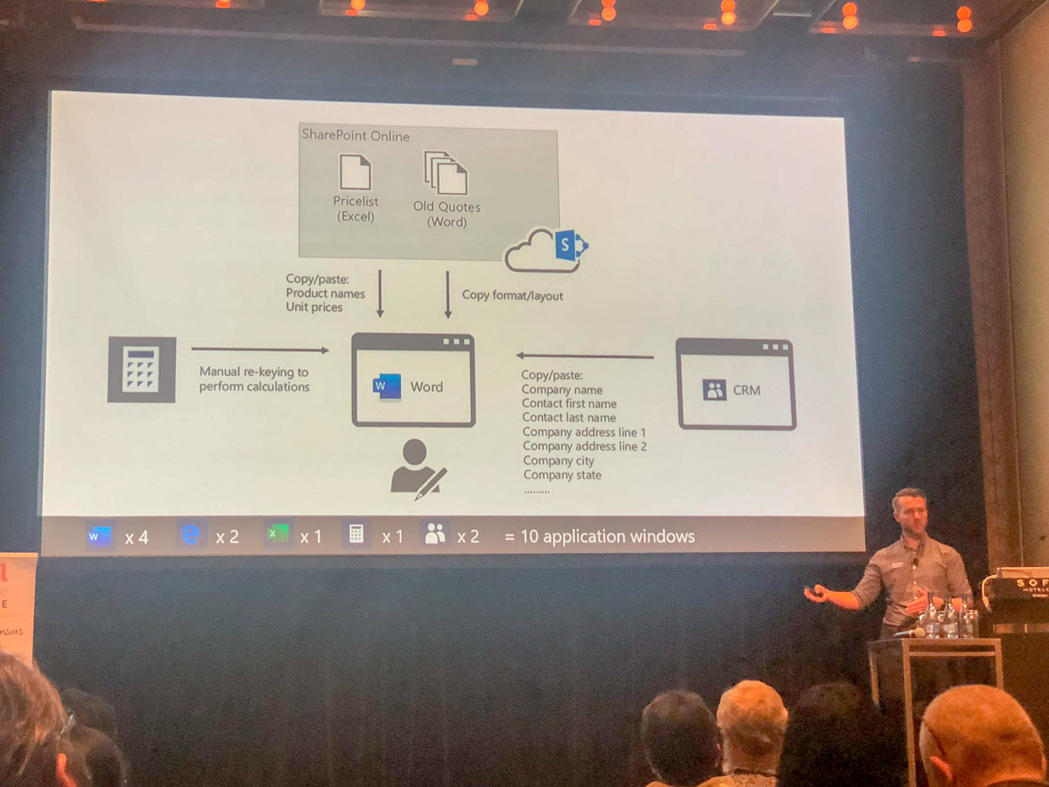 This is what I heard at DWC Australia 2019 + all the photos! – Cameron ...