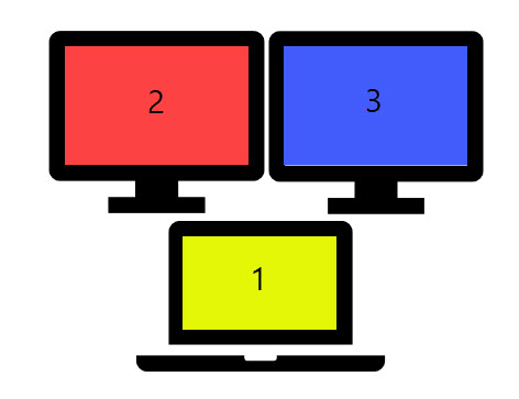 Multi Monitor Icon