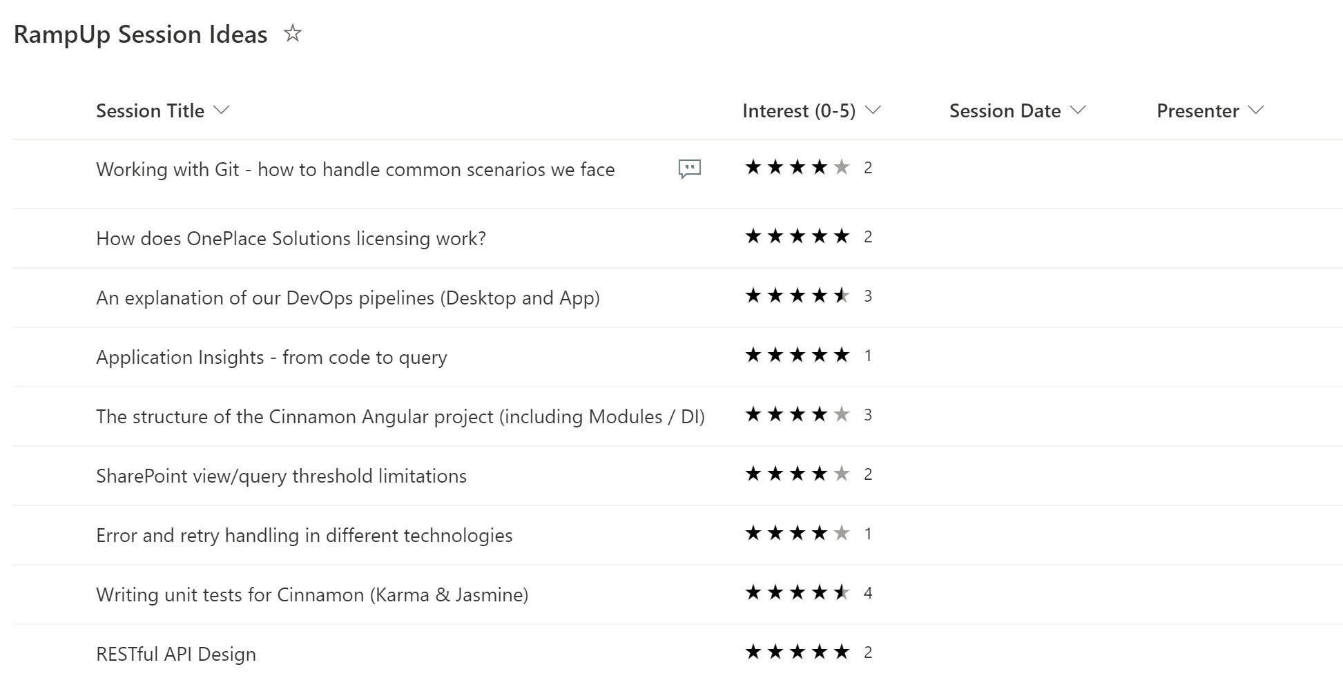How to Setup Teams & Microsoft 365 for Streamlined Knowledge Sharing ...